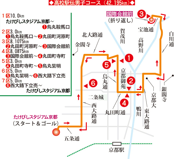 コース - 高校駅伝2025 : 日刊スポーツ